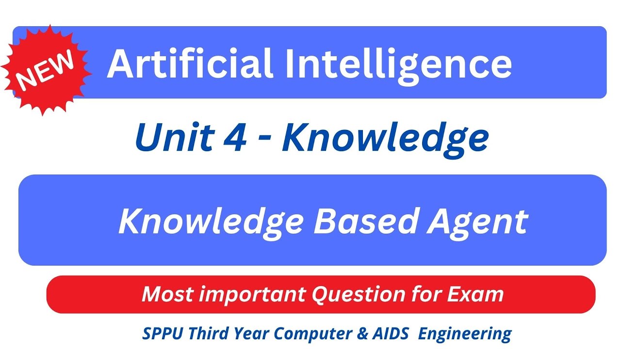 sppu ai unit 4 Knowledge Based Agent