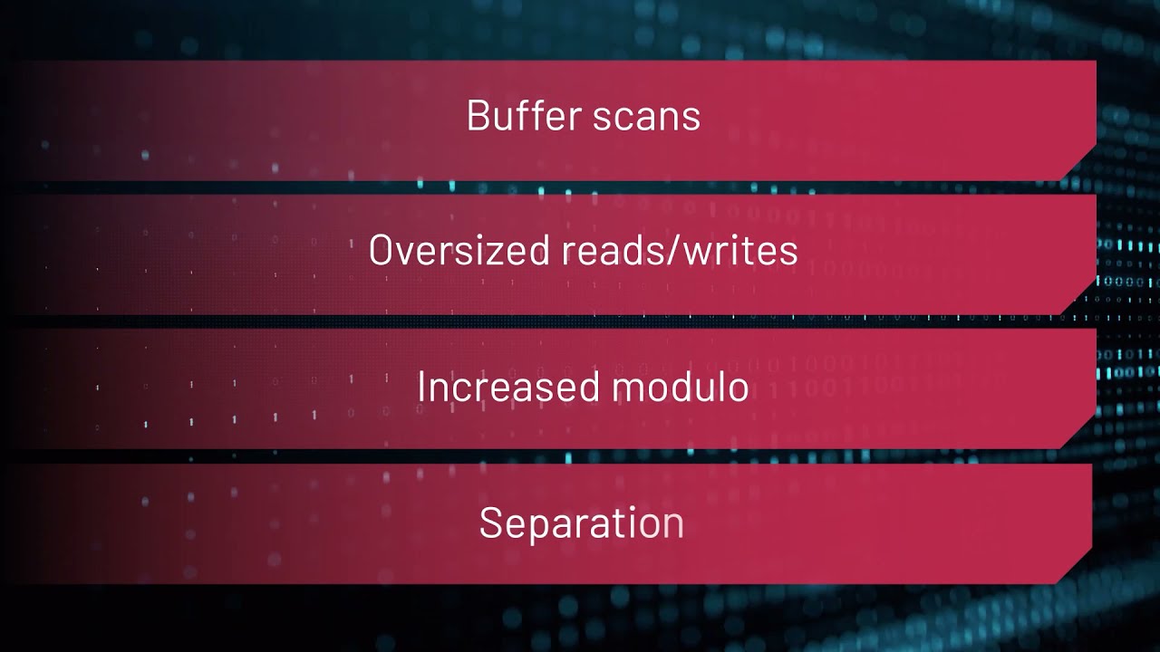 Rocket MultiValue Performance Experience Overview