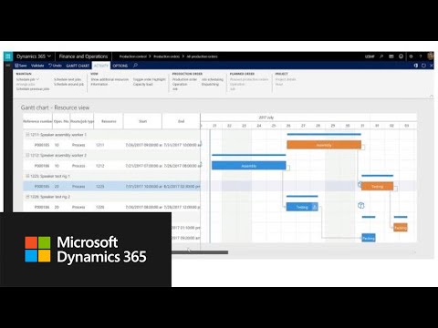 Scheduling visually #D365FO #D365SCM #Dynamics #Manufacturing ...