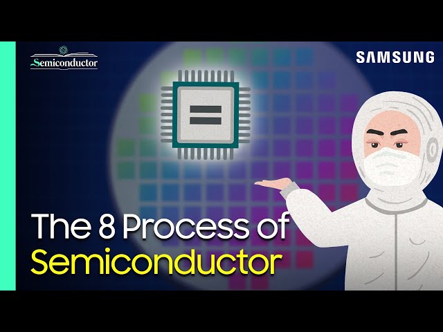 Understanding the Semiconductor Manufacturing Process: From Sand to ...