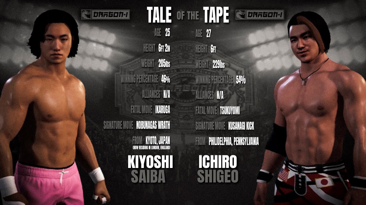 Dragon1 Presents: Episode IV ROAD TO TOKYO DOME