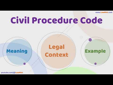 Civil Procedure Code Meaning Legal Context & Example Legal Terms Simplified @LawMint