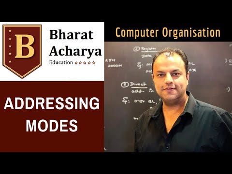 Learn COA | Addressing Modes | Bharat Acharya Education - Mind Luster