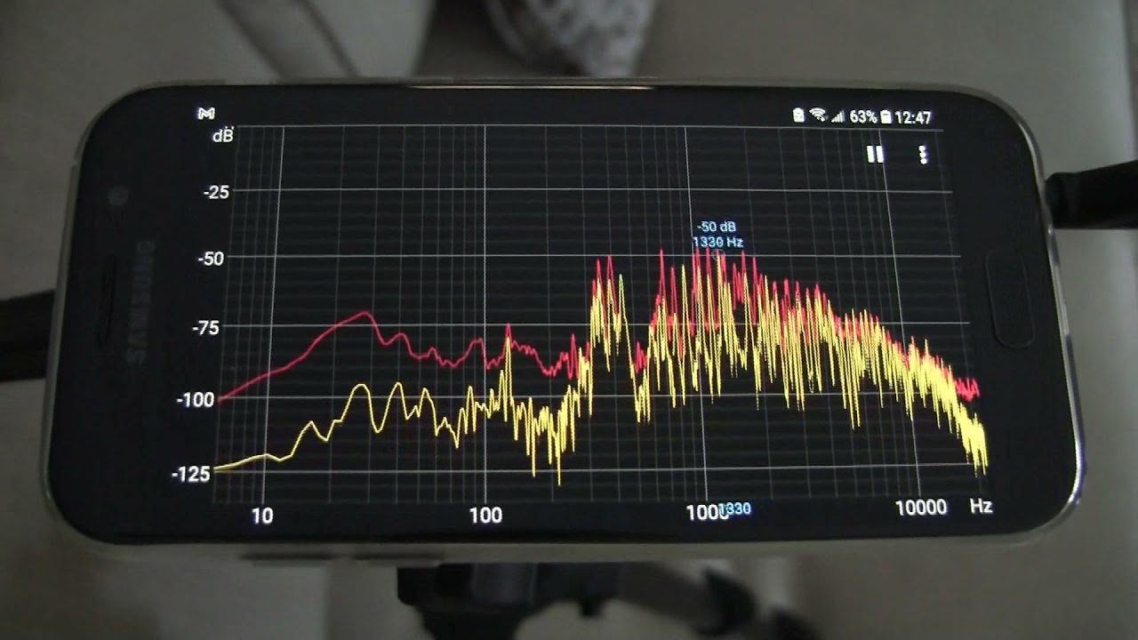 Compare Dynamic Range of Audio Components using Smartphone Apps