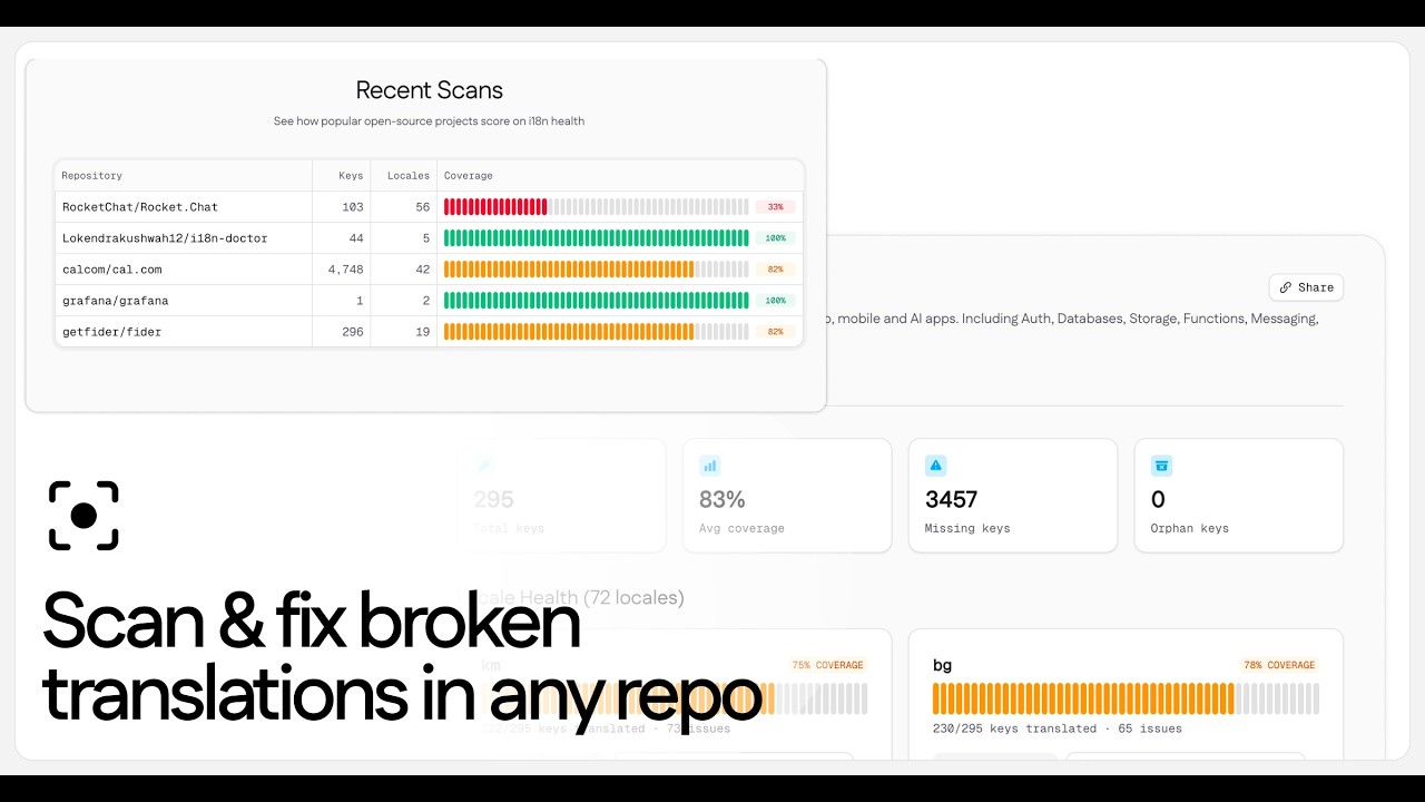 i18n-doctor: Scan & Fix Broken Translations in Any GitHub Repo