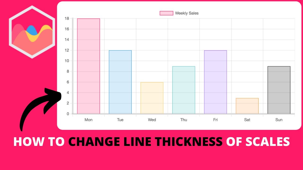 How to Change Line Thickness of Scales in Chart JS