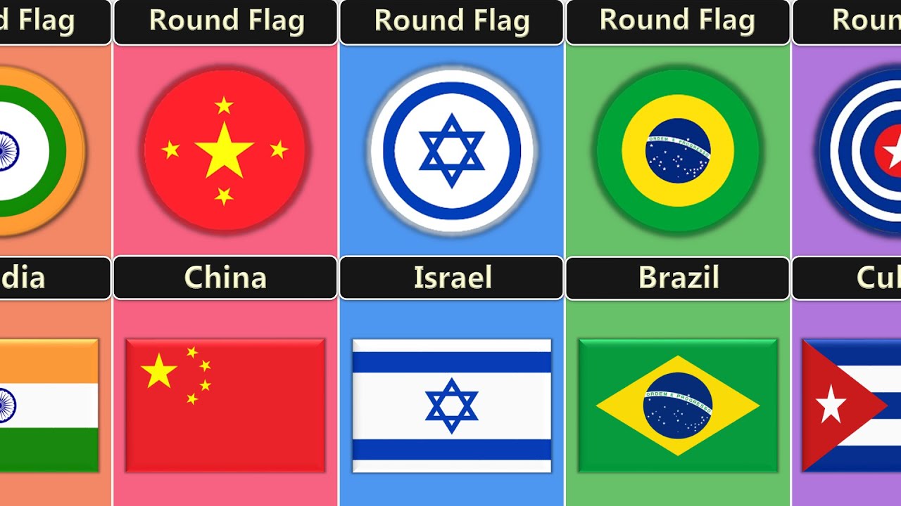 Round Flags vs Rectangle Flags From Every Countries | Flags Comparison