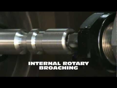 Broaching Tool - Surface Broaches Latest Price, Manufacturers & Suppliers