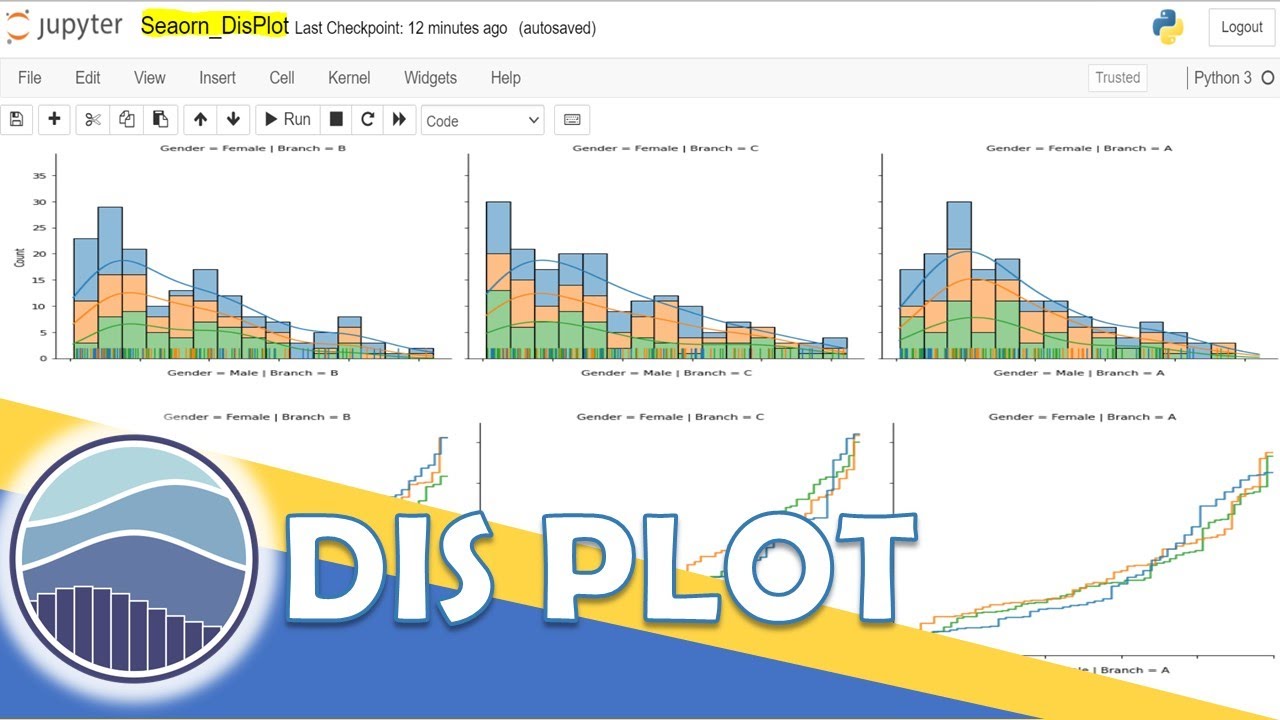 Python Seaborn - 13|What is a Displot and how to create this using Seaborn in Python