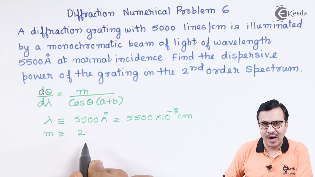 Diffraction Numerical Problems 6