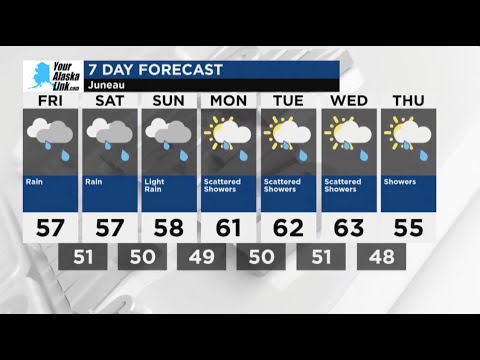 Juneau Weather: Thursday, June 26, 2025