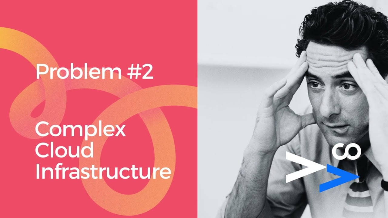 Codewave Code Accelerator platform