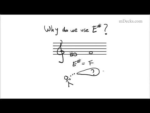 Why do we use E# (E sharp) – mDecks Music Blog