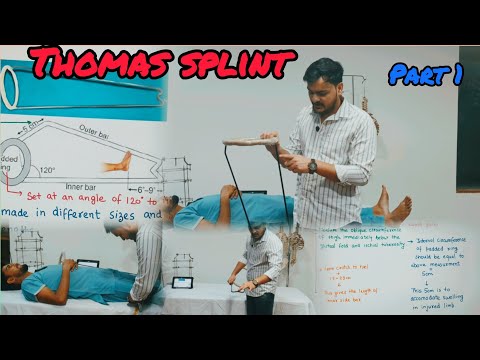 Thomas Splint – Part 1 | Parts, Sizing & History