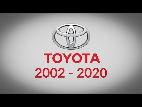 Complete list of Toyota Paint Codes, Names, Years, Paint Colors, Numbers 2020-2002