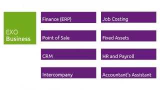 MYOB Exo - Videos - Communicat Business Systems