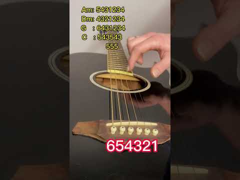Guns N` Roses-Don`t Cry/Guitar Tutorial #shorts #tutorial #music #guitar