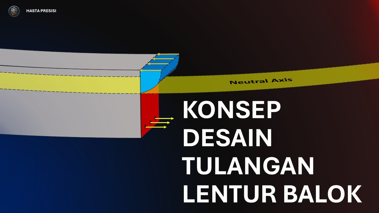 5 MENIT Paham Konsep Desain Tulangan Lentur Balok Beton Bertulang