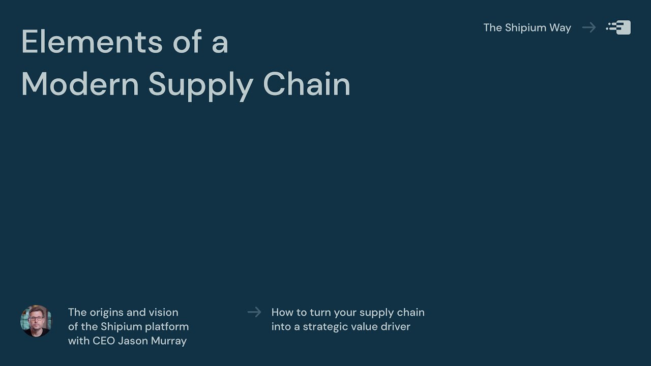 The Shipium Way → How Supply Chains Meet the Future