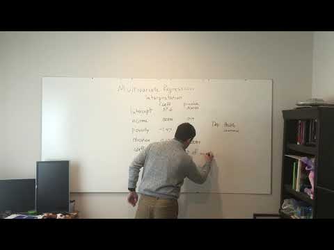 Multivariate regression interpretation