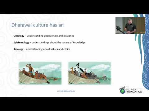 Warra warra wai: Understanding Dharawal spirituality