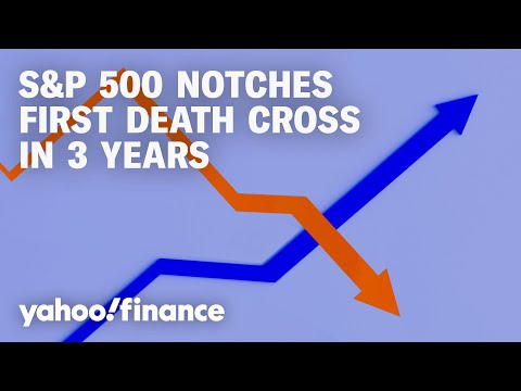 S&P 500 notches first death cross in 3 years