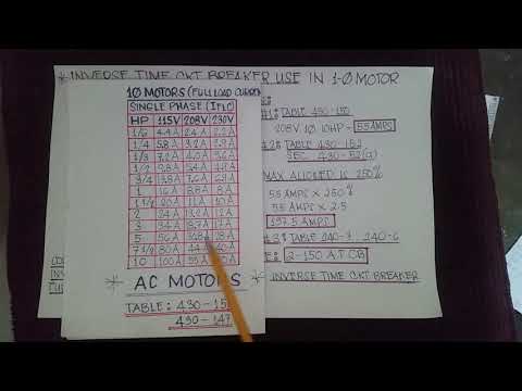 PART-4 INVERSE TIME CKT.BREAKER USE IN 1-PHASE MOTOR