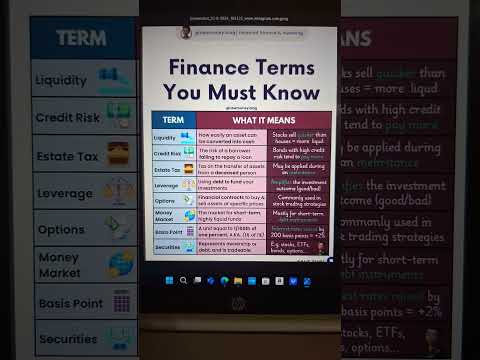 Finance Terms You NEED to Know (EXPLAINED)