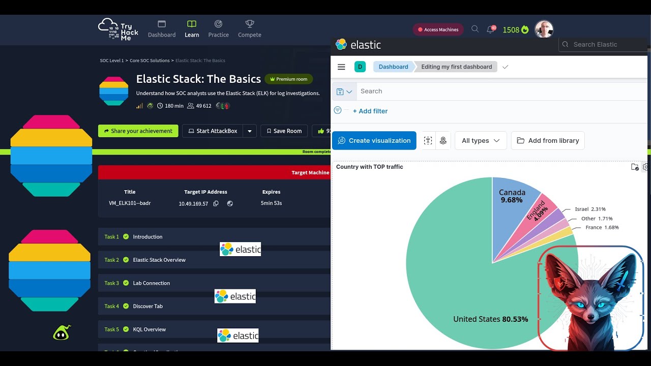TryHackMe Elastic Stack: The Basics | Full Walkthrough 2026