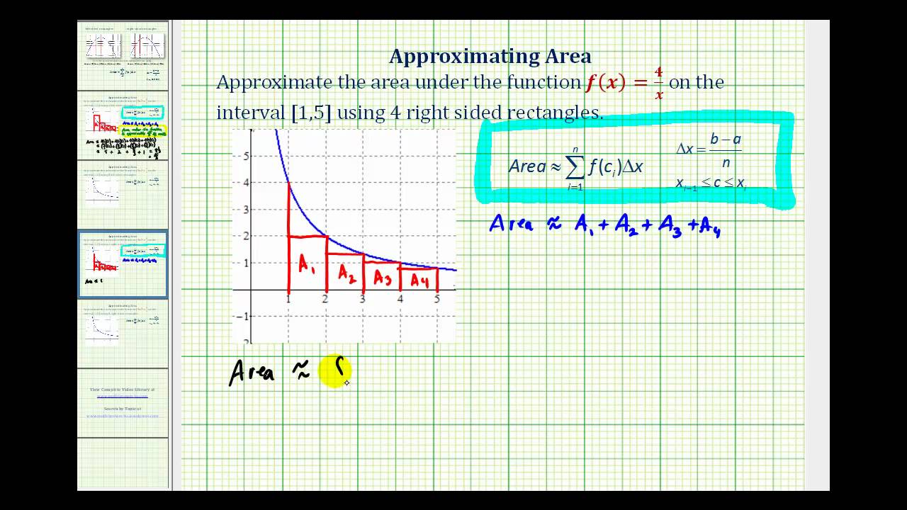 Ex 2:  Approximate the Area Under a Curve with 4 Right Sided Rectangles