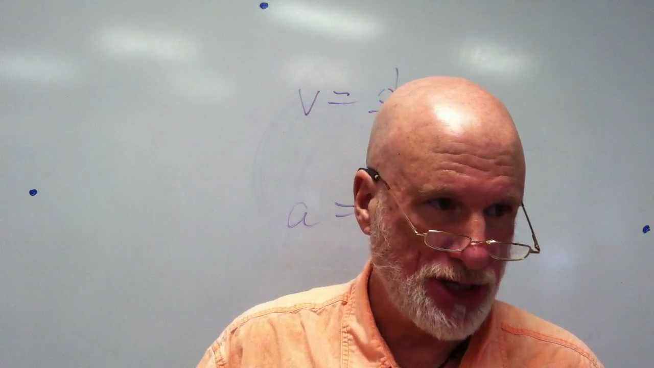 Midterm Exam Review I