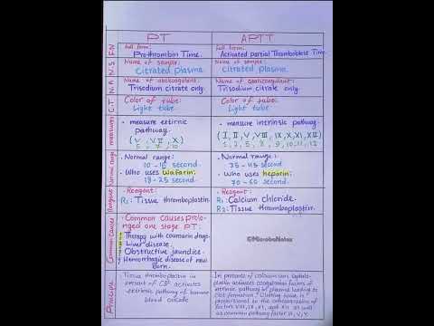 different between pt and aptt #viralvideo #bloodbank #blooddonation