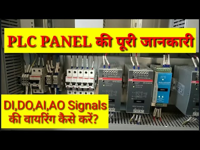 Industrial Automation - IoT Control Panel For Production & Predictive ...