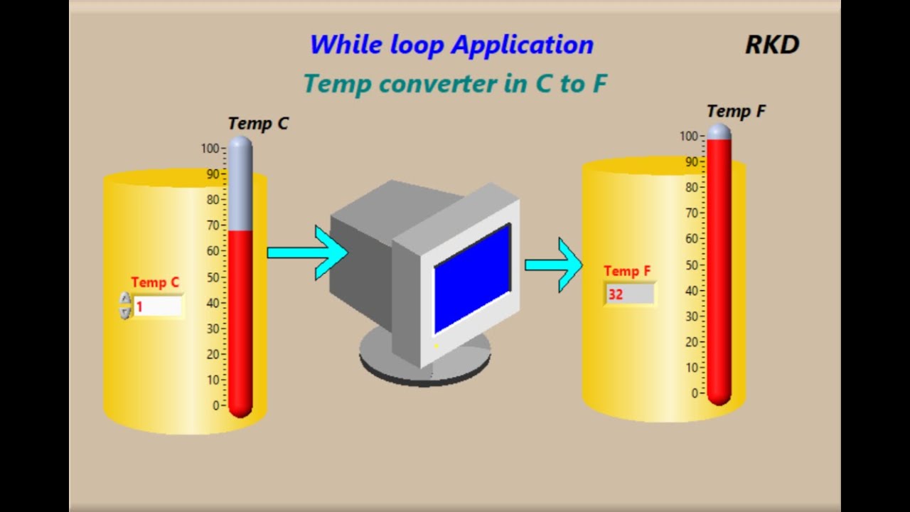 Temperature Converter : While loop