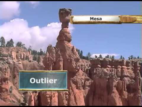 Geographical Features Landforms 1