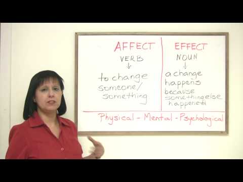 Confused Words - EFFECT & AFFECT