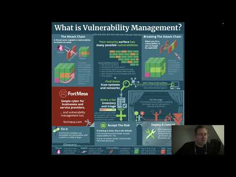 What is Vulnerability Management About?