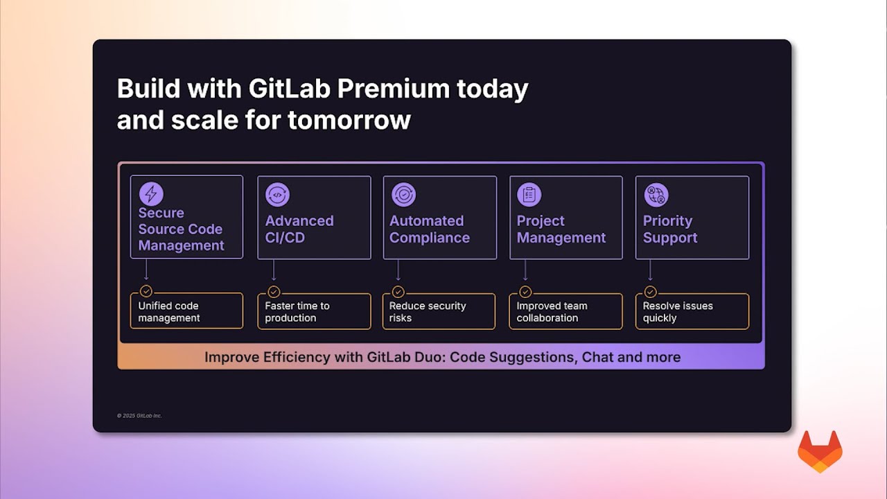 How to Build a Full-Stack App with GitLab Duo's AI Assistant
