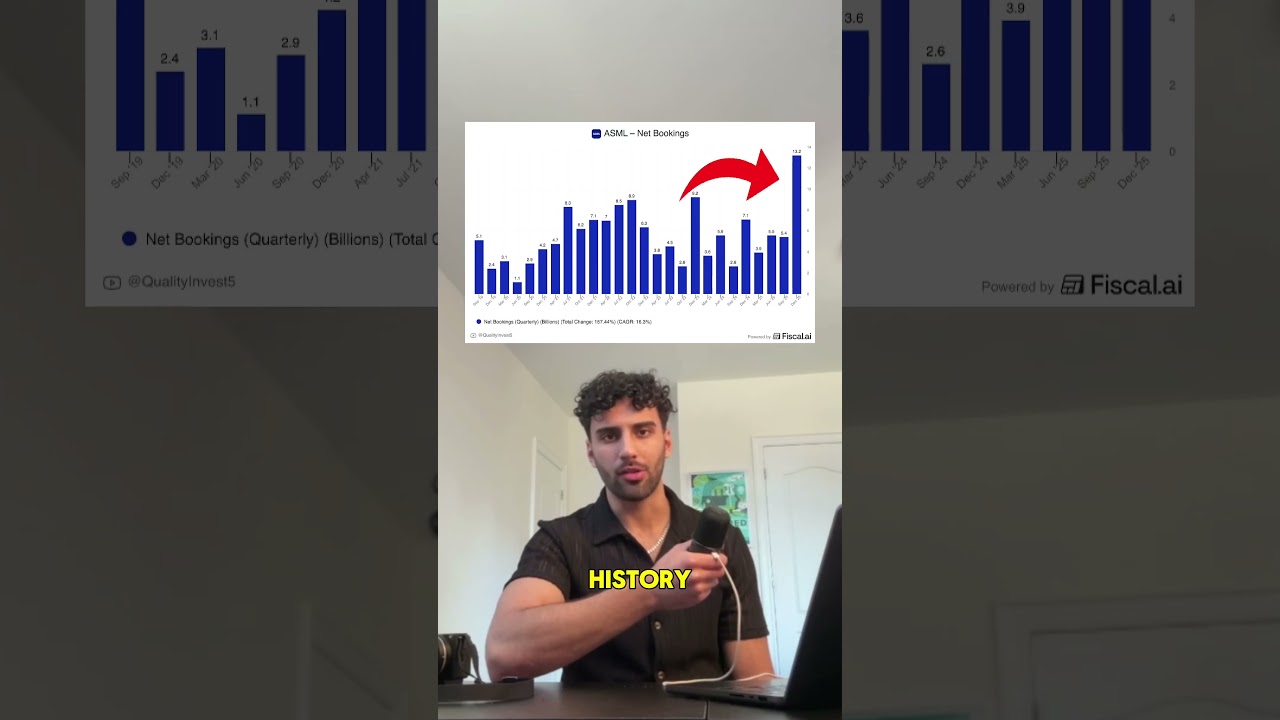 TSMC Says ASML Machines are 