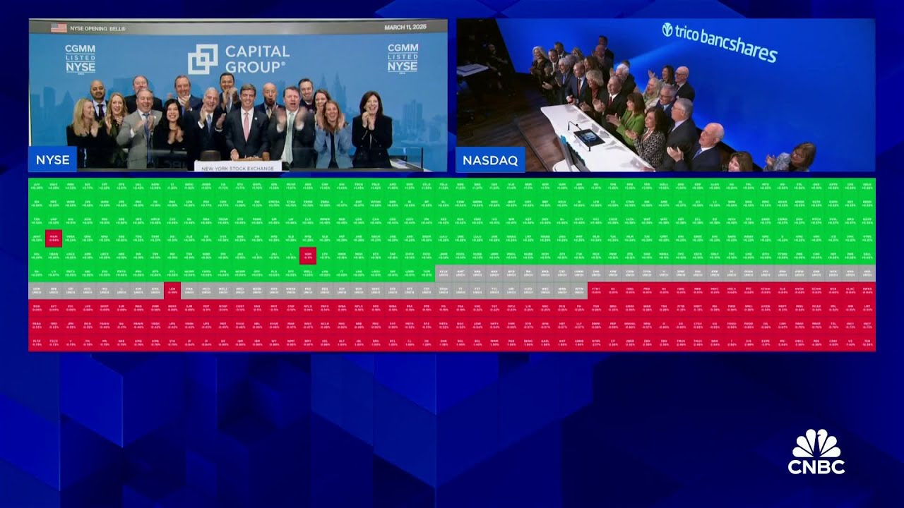 Opening Bell: March 11, 2025