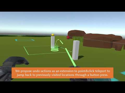 UndoPort: Exploring the Influence of Undo-Actions for Locomotion in Virtual Reality on the Effici...