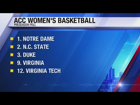 2024 ACC Women's Basketball Preseason Polls