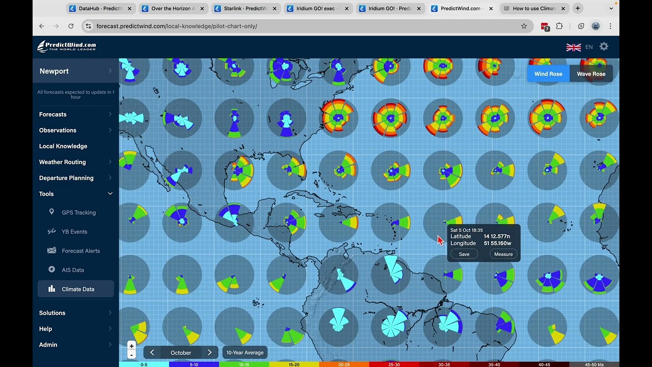 Climate Data Walkthrough