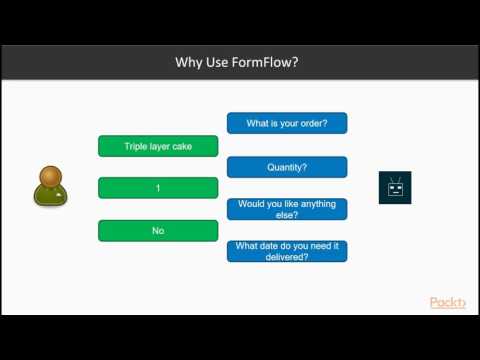 Learn Understanding Bot Framework Introduction to FormFlow | packtpub com - Mind Luster