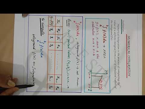 Numerical Integration definition - Numerical Methods -Simple Stat
