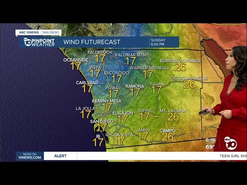 Ciara's forecast: Warmer temperatures with gusty Santa Ana winds