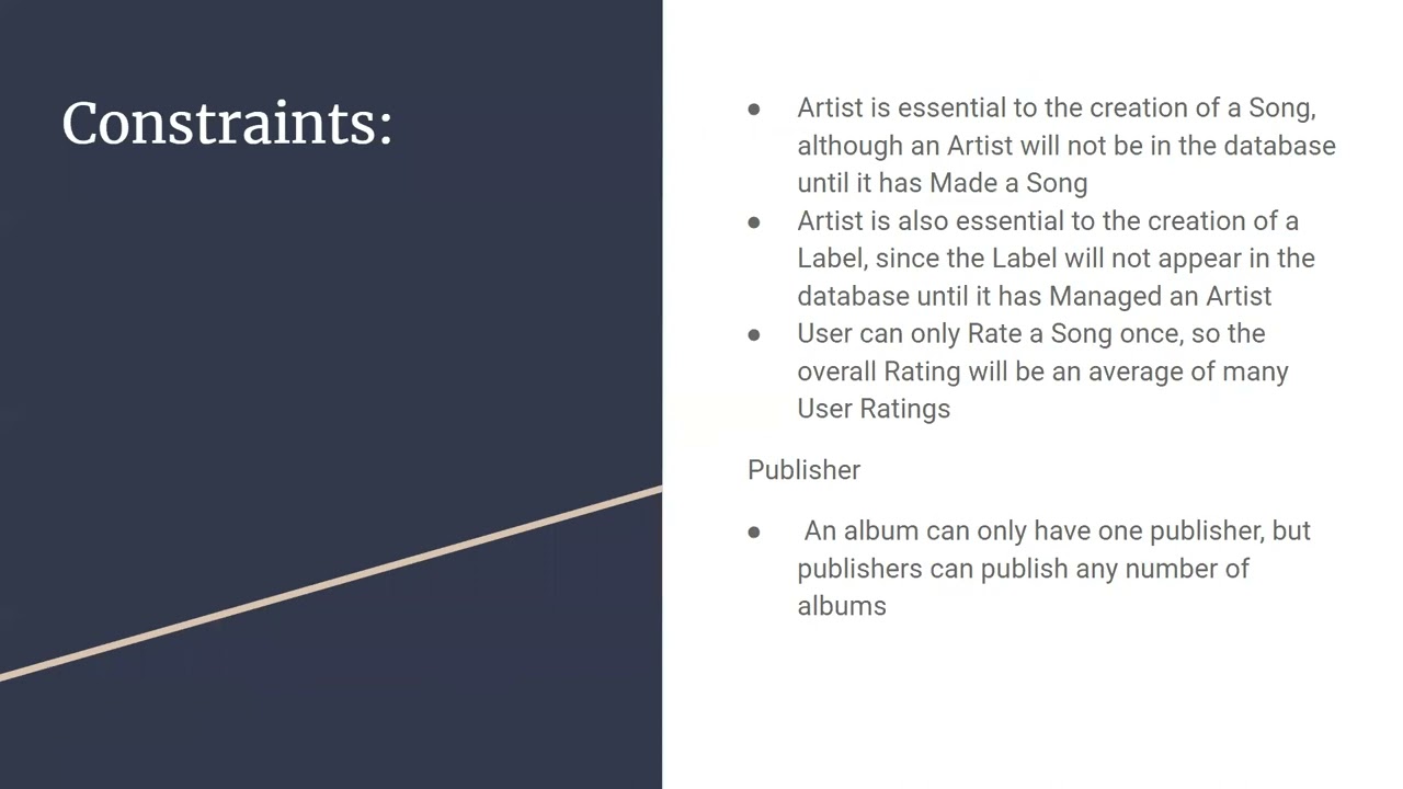 DBMS 430 Project Proposal