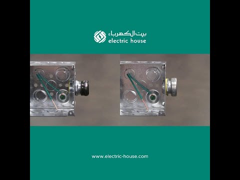 Push-in Raintight Connectors and Couplings - EMT