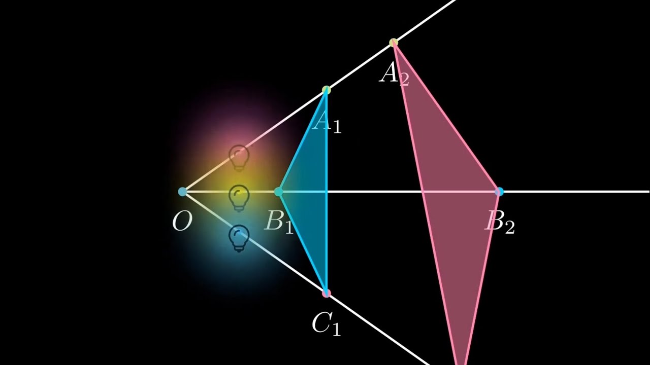 What is Center of Perspectivity in Projective Geometry | Math Olympiad Geometry Course