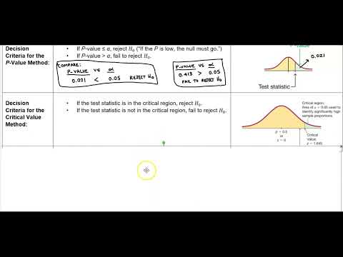 Math 14 8.1 Step 7: Make a decision to Either Reject Ho or Fail to Reject Ho